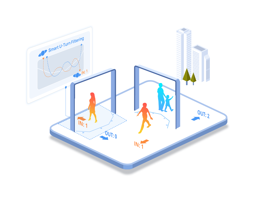 Sensor de conteo de personas AI ToF – Amnetpro